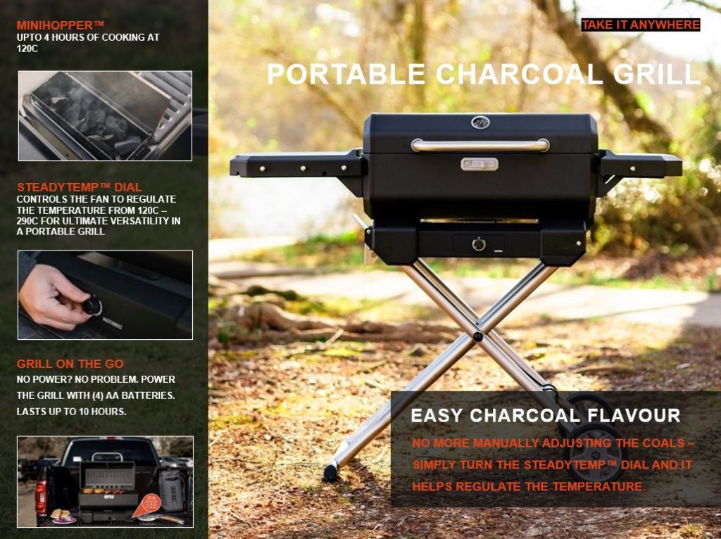 Connected Charcoal - The Easiest, Fastest, Most Adaptable Charcoal ...