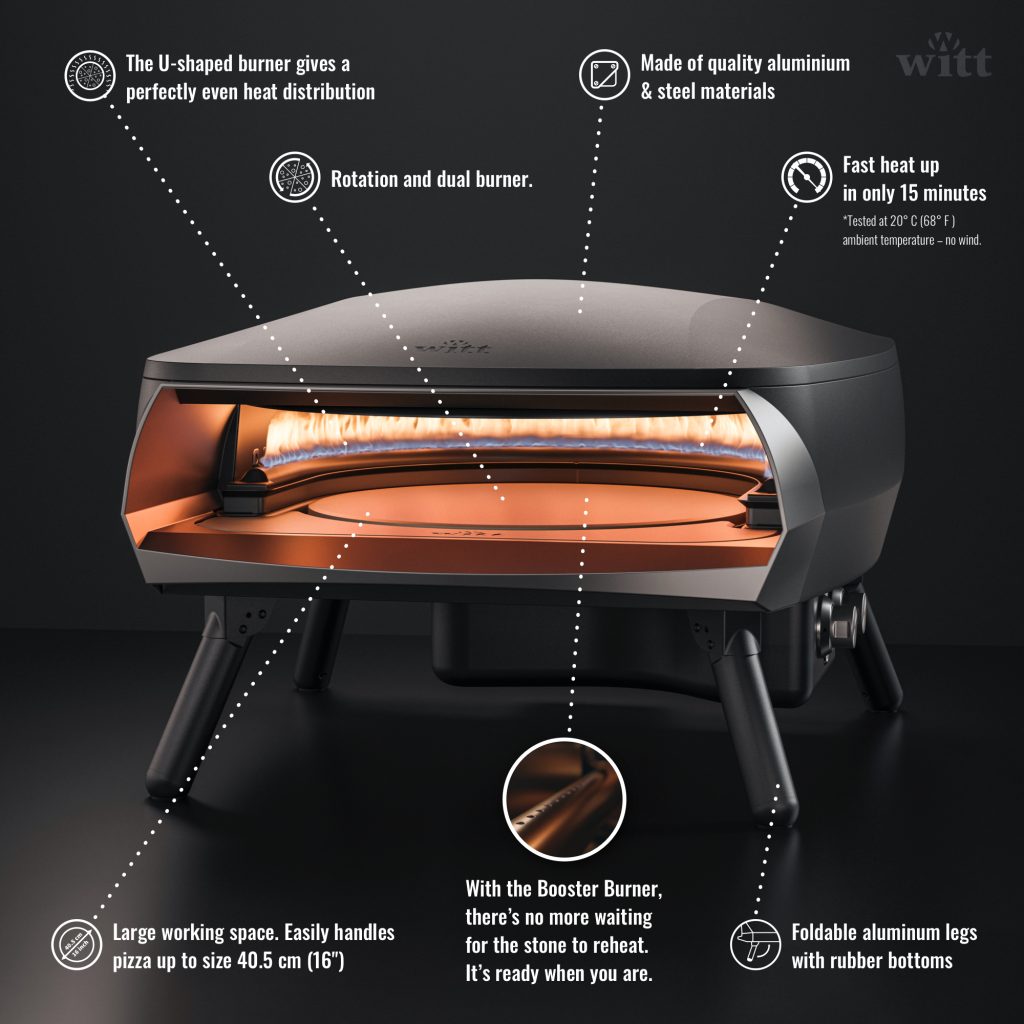Witt Pizza Ovens - With ROTATING Pizza Stone & U Shaped Gas Burner ...