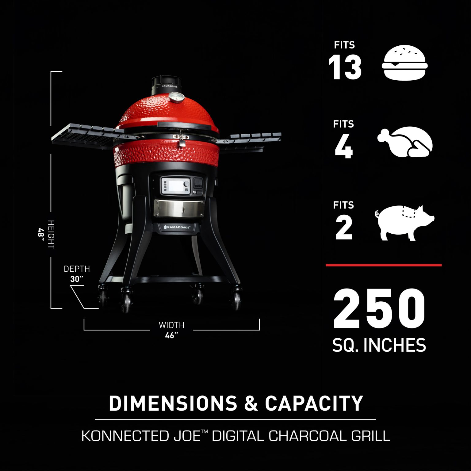 Konnected Joe - The Future of Outdoor Cooking - Kamado Joe | Birstall ...