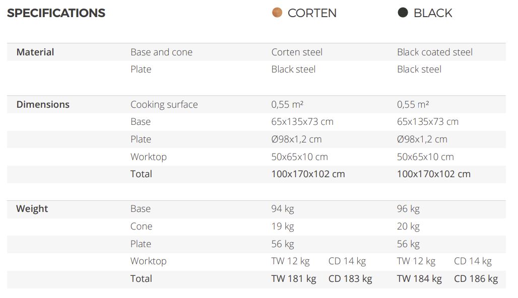 OFYR Island 100 Pro Spec Sheet 2 | Birstall Garden & Leisure
