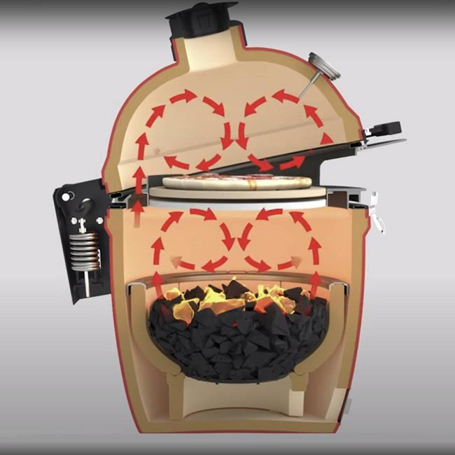 Rotisserie Kit For Kamado Joe Onlyfire Rotisserie & Pizza Oven Kit For ...