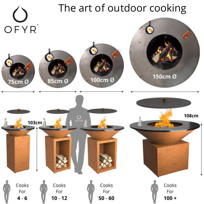 OFYR 100cm Island Pro - Black With Wheels | Birstall